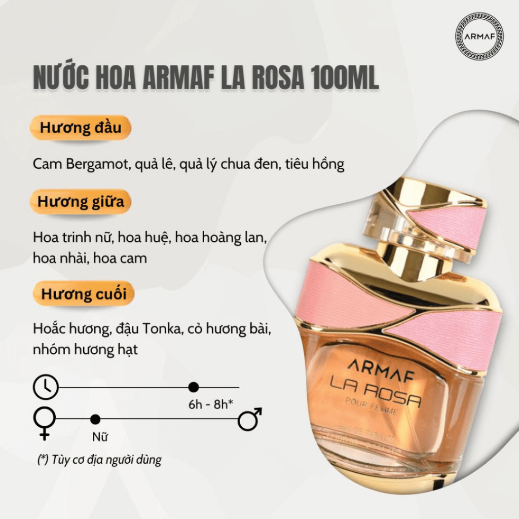 Armaf La Rosa Edp – Kinperfume